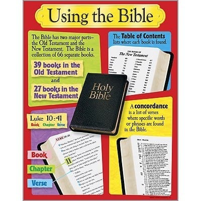 Using the Bible Learning Chart - Keys to Learning Store