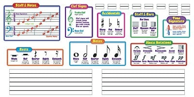 Music Symbols Bulletin Board Set - Keys to Learning Store